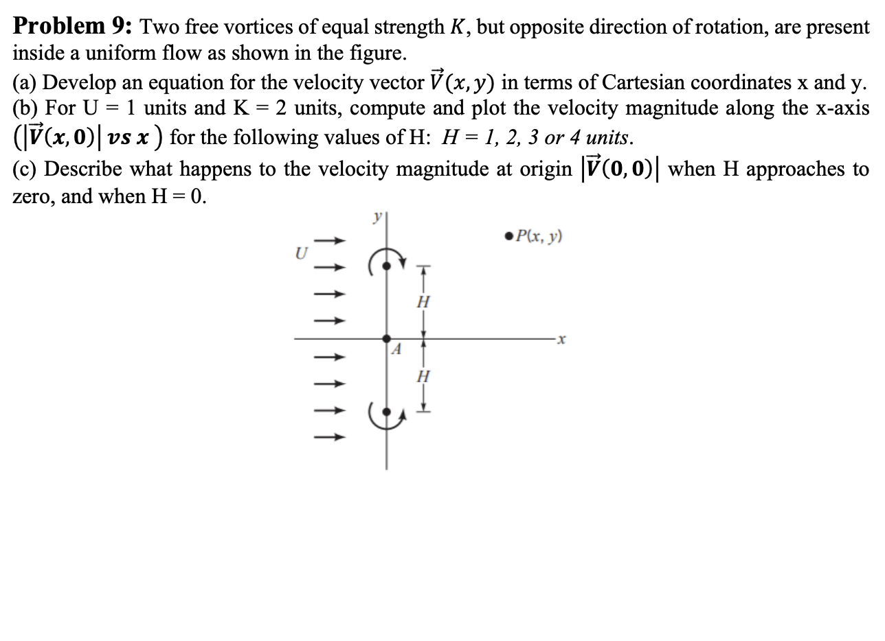 Solved Problem 9: Two free vortices of equal strength K, but | Chegg.com