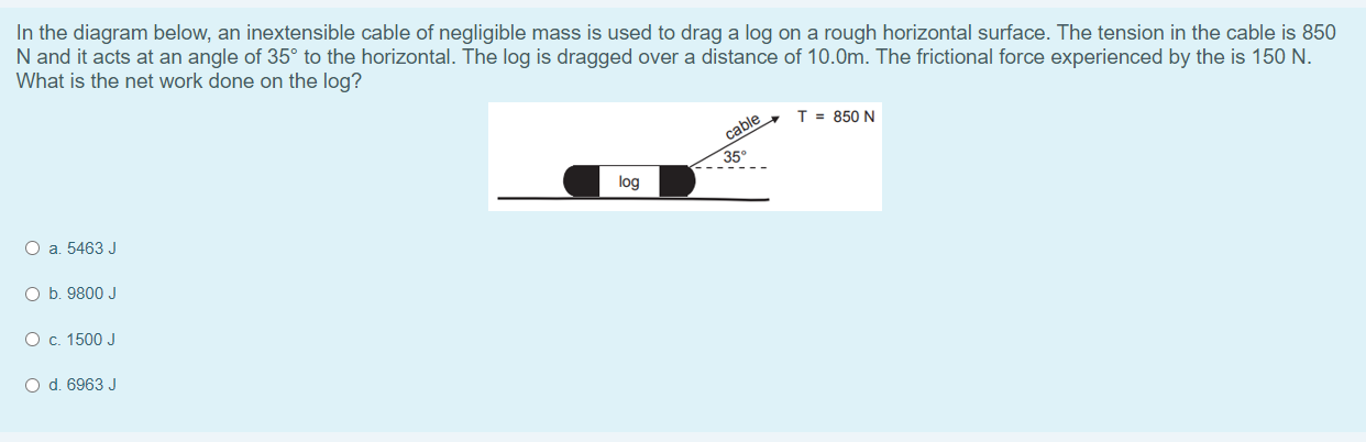 Solved In the diagram below, an inextensible cable of | Chegg.com