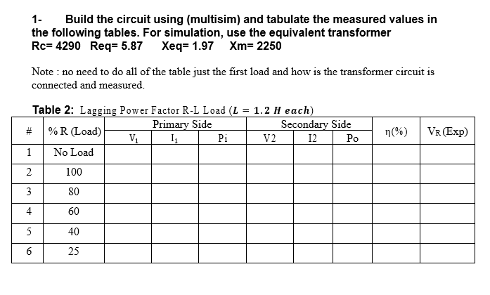 Solved 1- Build the circuit using (multisim) and tabulate | Chegg.com