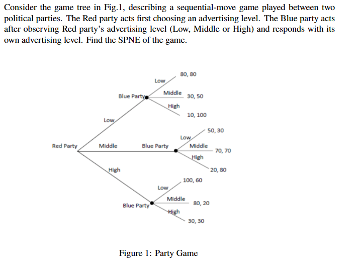 Solved Consider the game tree in Fig.1, describing a | Chegg.com