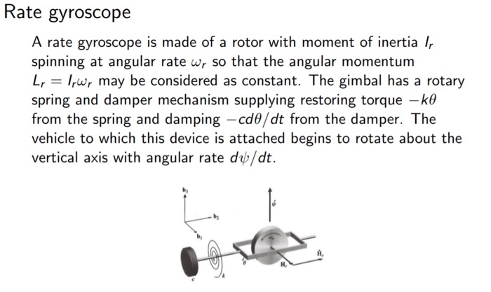 Solved Rate gyroscope A rate gyroscope is made of a rotor | Chegg.com
