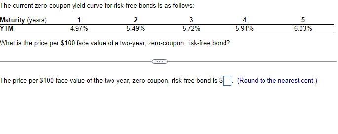 Solved The current zero-coupon yield curve for risk-free | Chegg.com