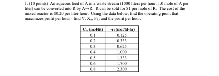 Solved 1. (10 points) An aqueous feed of A in a waste stream | Chegg.com