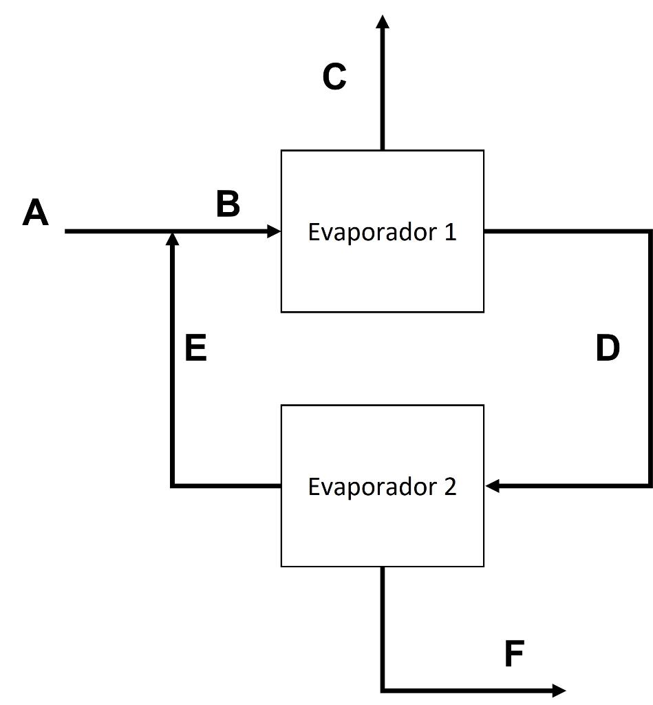 Solved There is a process for obtaining salt (NaCl), which | Chegg.com