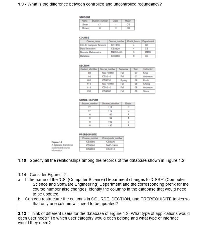 Solved 1.9 - What is the difference between controlled and | Chegg.com