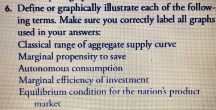 Solved 6. Define or graphically illustrate each of the | Chegg.com