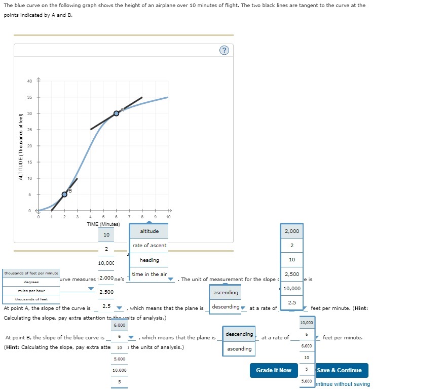 Solved The blue curve on the following graph shows the | Chegg.com