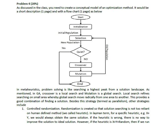 Solved Problem 4 (20%) As discussed in the class, you need | Chegg.com