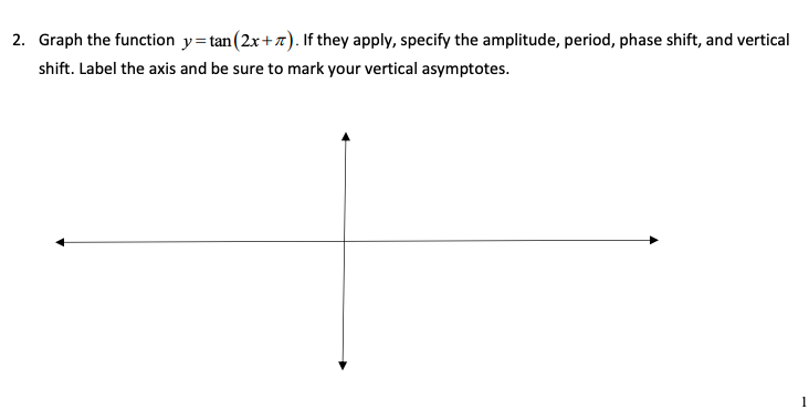 Solved Graph the function y=tan(2x+π). If they apply, | Chegg.com