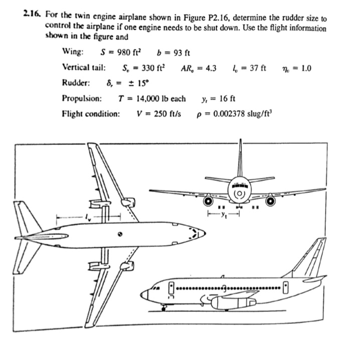 Solved For the twin engine airplane shown in Figure P2.16, | Chegg.com