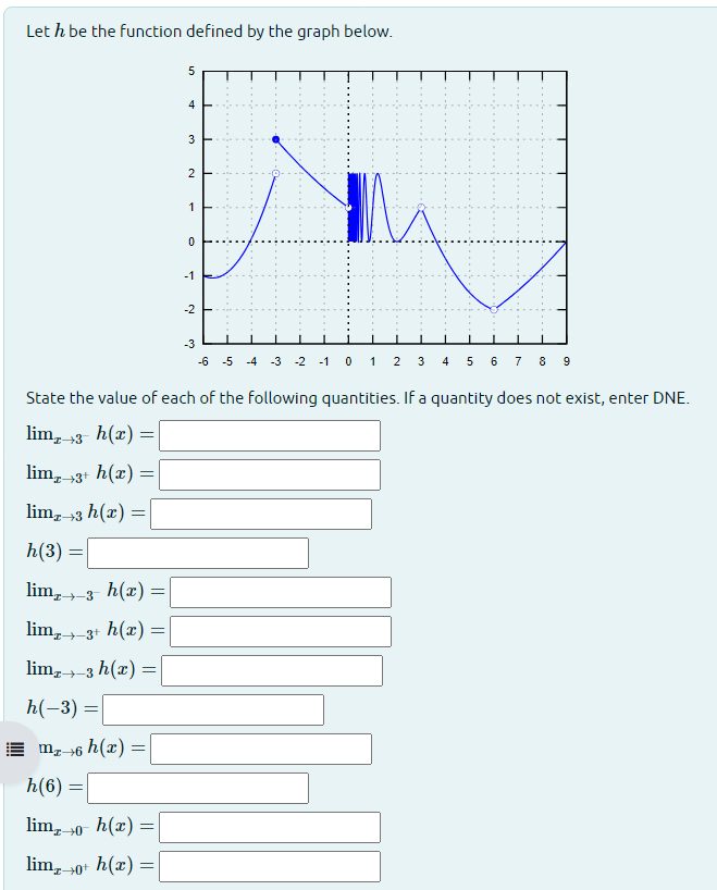 Solved Let h be the function defined by the graph below. | Chegg.com