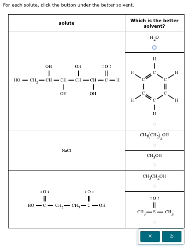 Solved For each solute, click the button under the better | Chegg.com