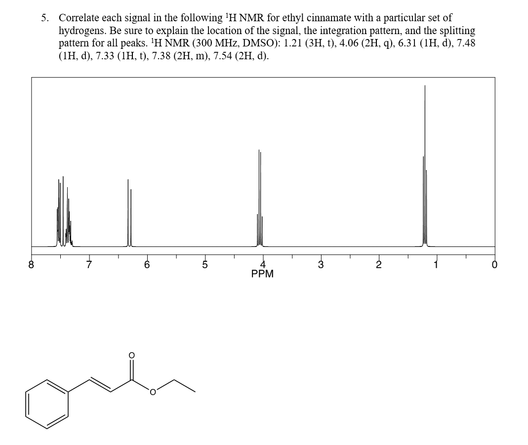 Solved 5. Correlate each signal in the following 1H NMR for | Chegg.com