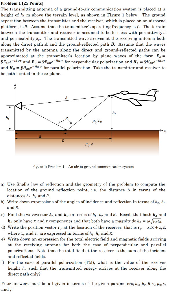 Problem 1 (25 Points) The transmitting antenna of a | Chegg.com