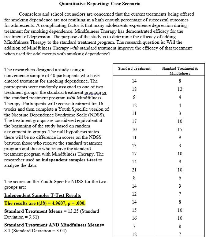 Solved I Choose Quantitative Reporting: Template Questions | Chegg.com