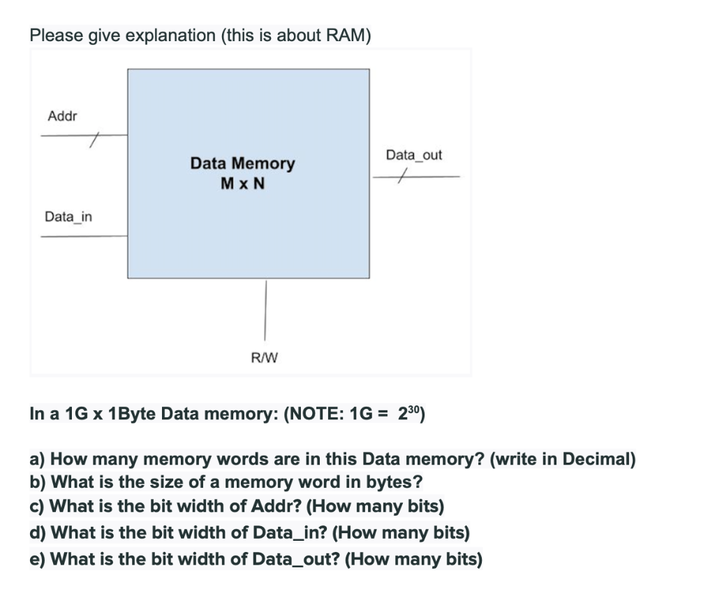 Solved Please give explanation (this is about RAM) Addr | Chegg.com