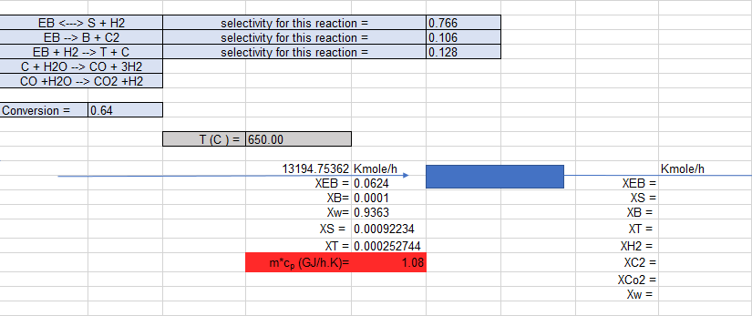 EB S +H2 EB -> BC2 EB +H2TC C + H20O -CO3H2 CO +H20 | Chegg.com