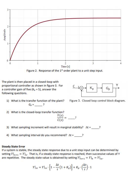Nyquist Sampling Criteria & Aliasing The Nyquist | Chegg.com