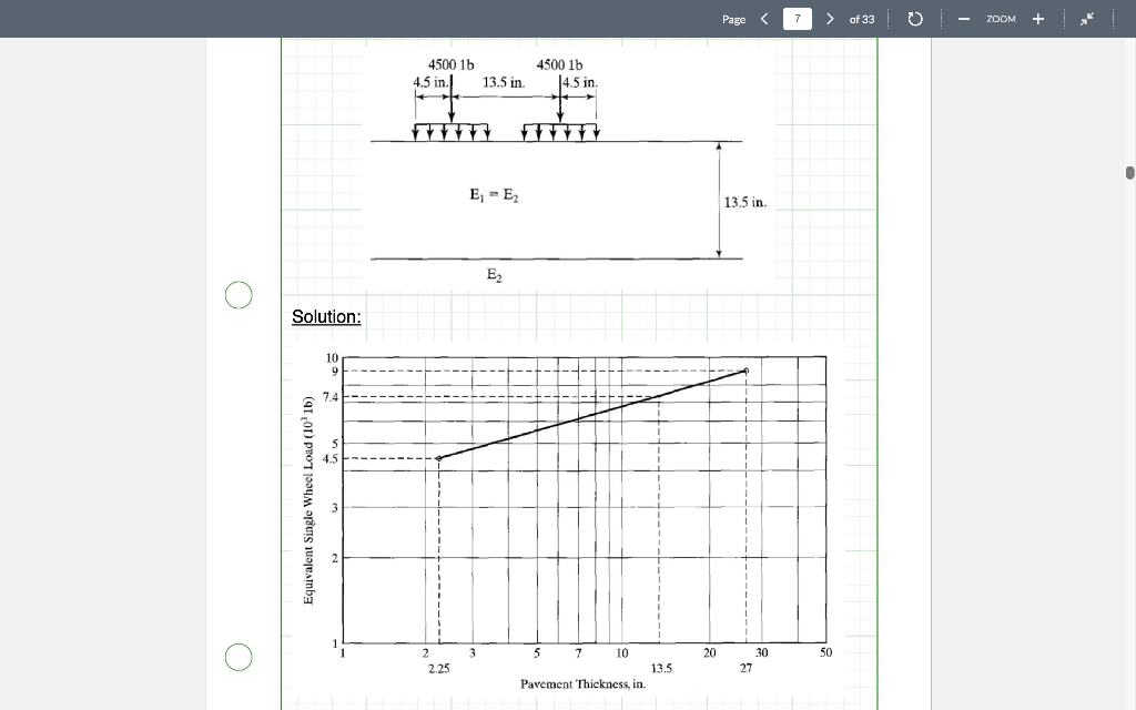 Solved A set of dual tires has a total of 2𝑃𝑑 of 9000 | Chegg.com