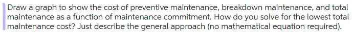 Solved Draw a graph to show the cost of preventive | Chegg.com