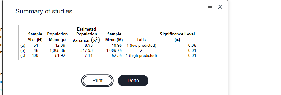 Solved In each of the following studies in the accompanying | Chegg.com