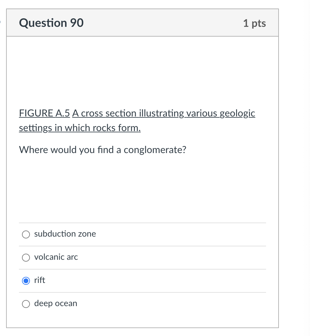 Solved Question 69 1 pts this is the structure of feldspar | Chegg.com