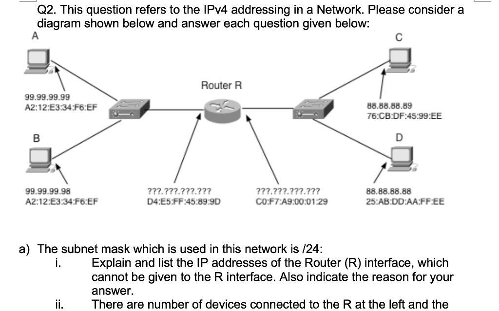 Solved Q2. This question refers to the IPv4 addressing in a | Chegg.com