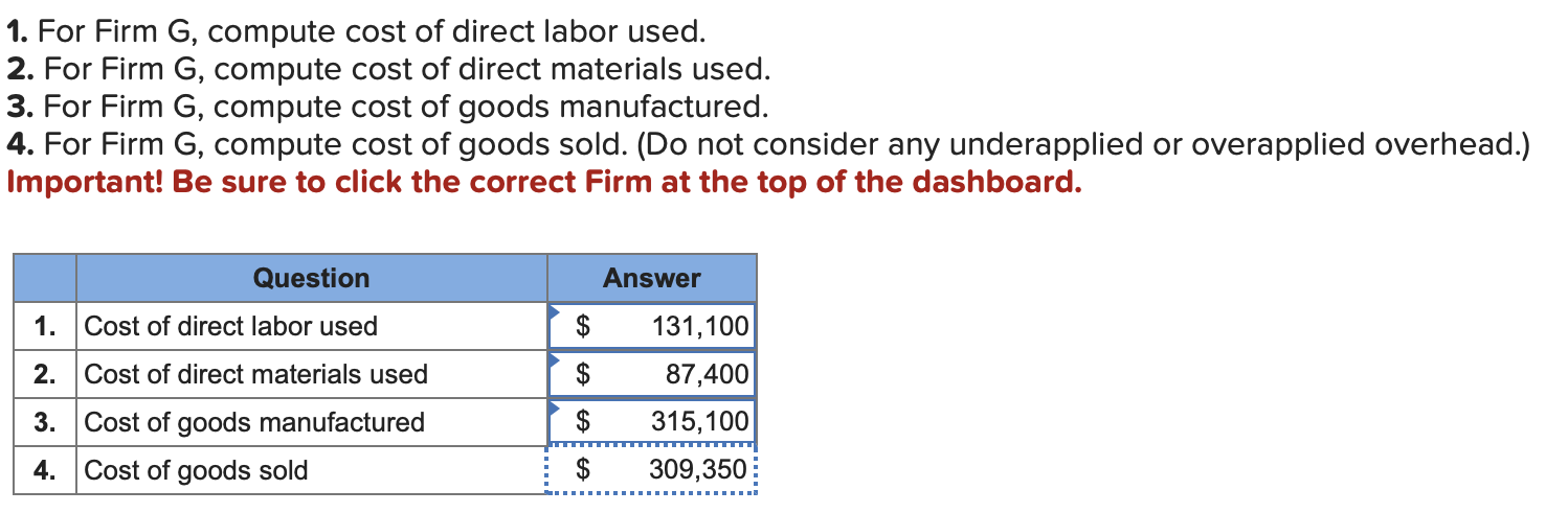 Solved For Firm G, ﻿compute cost of direct labor used.For | Chegg.com