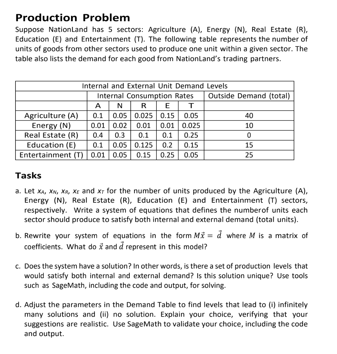 Solved Production ProblemSuppose NationLand has 5 ﻿sectors: | Chegg.com