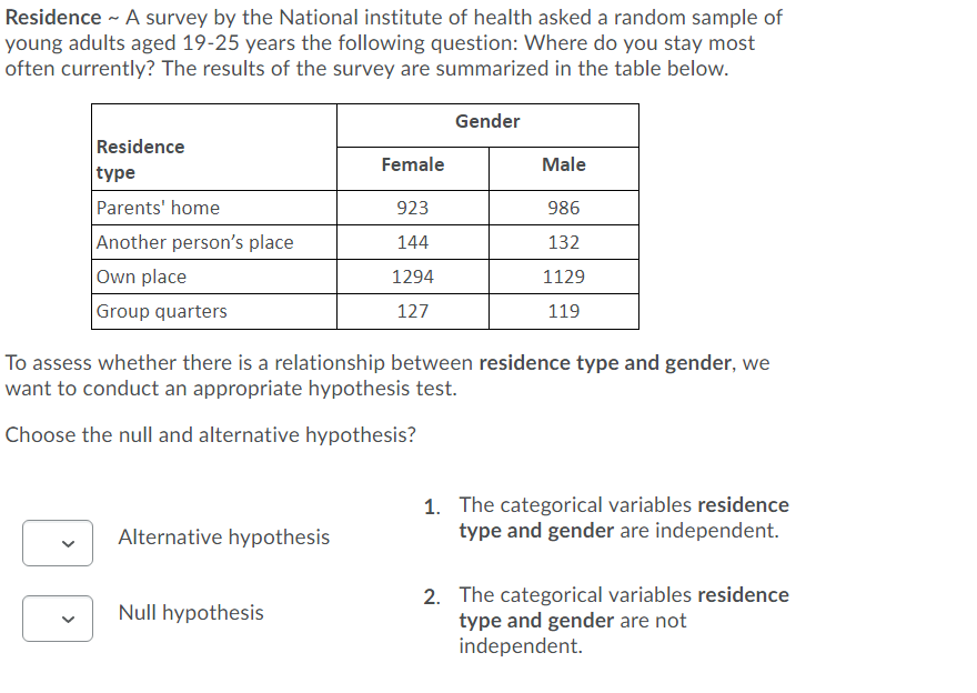 Solved Residence- A survey by the National institute of | Chegg.com