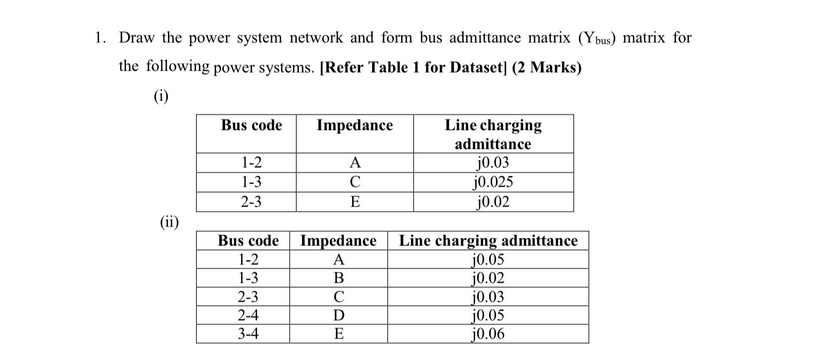 Solved Draw the power system network and form bus admittance | Chegg.com