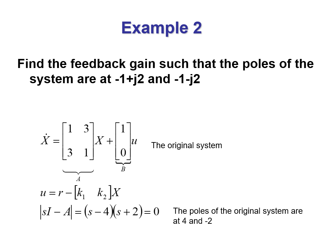 Solved Example 2 Find the feedback gain such that the poles | Chegg.com