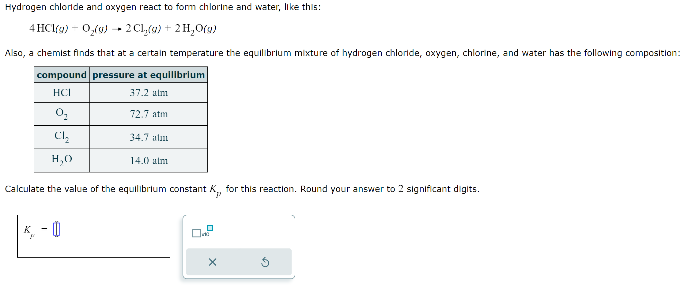 Solved 4HCl(g)+O2(g)→2Cl2(g)+2H2O(g) Also, a chemist finds | Chegg.com