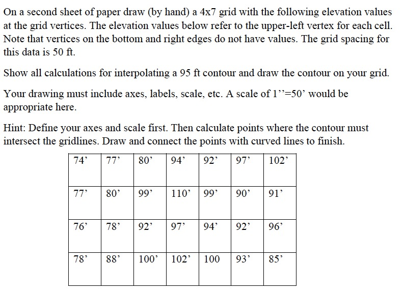 Solved On a second sheet of paper draw (by hand) a 4x7 grid | Chegg.com