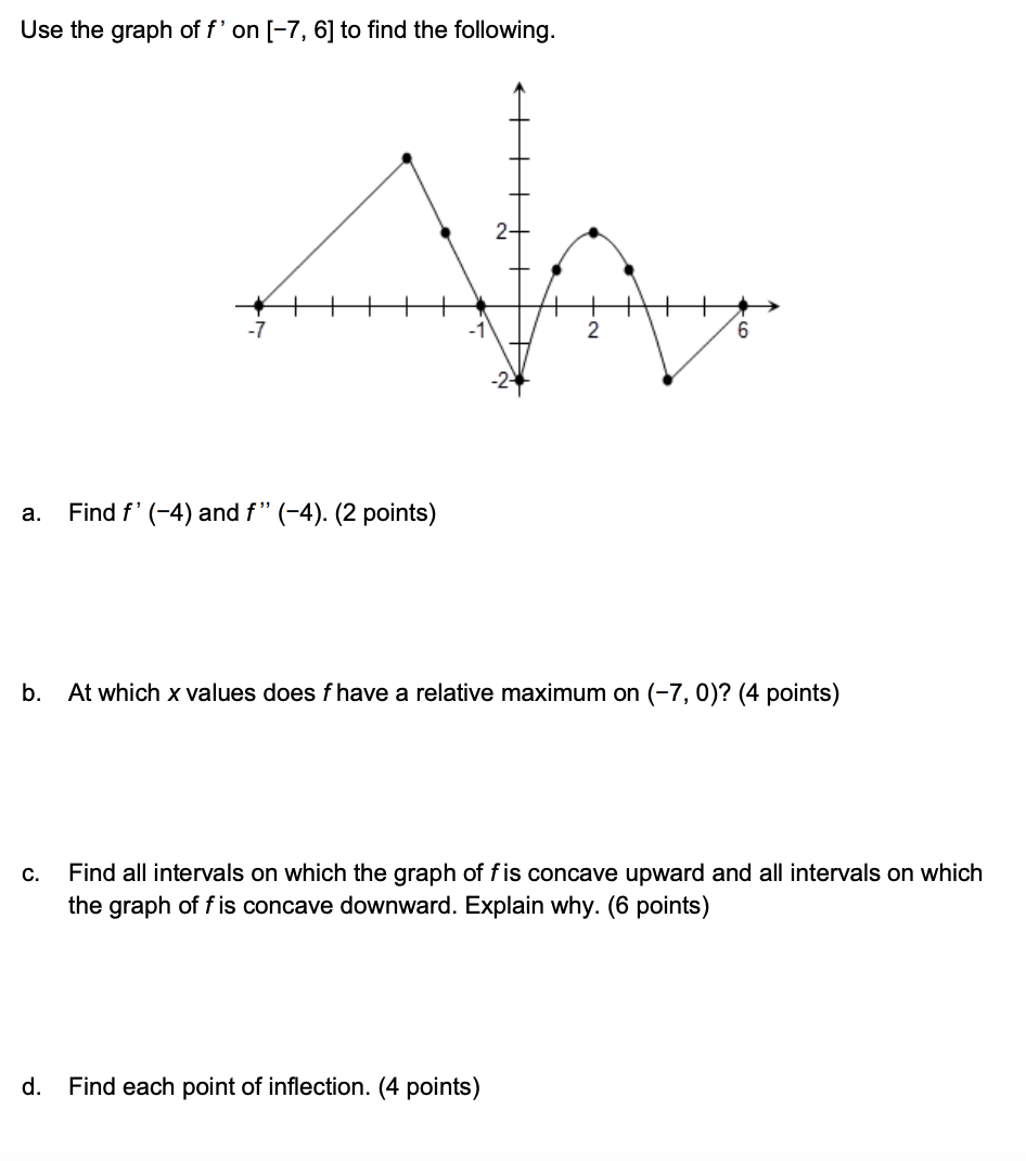 Solved Please help with questions A B C and D | Chegg.com