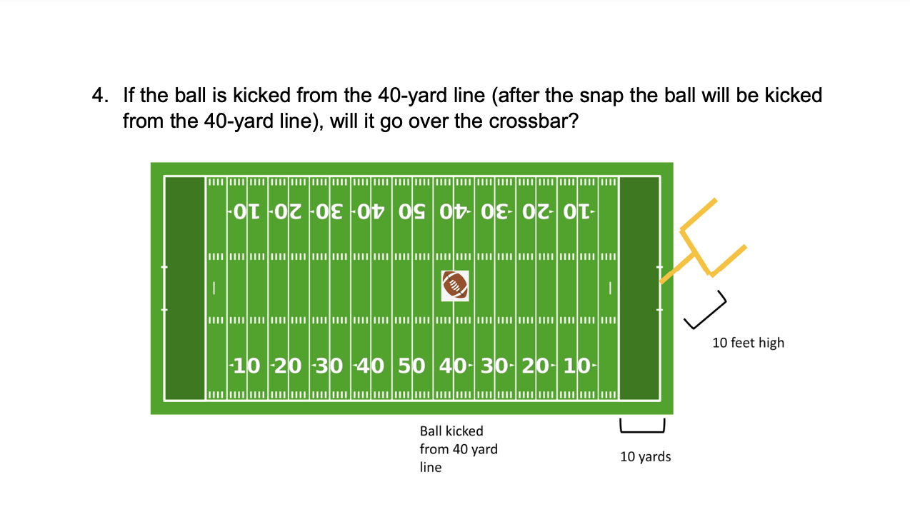 4. If the ball is kicked from the 40-yard line (after | Chegg.com