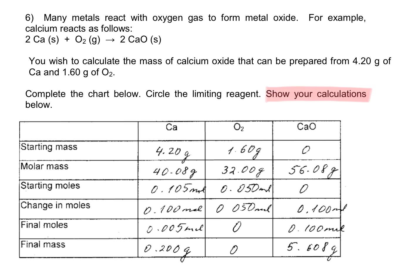 Solved Chart is filled with correct values but unsure how | Chegg.com