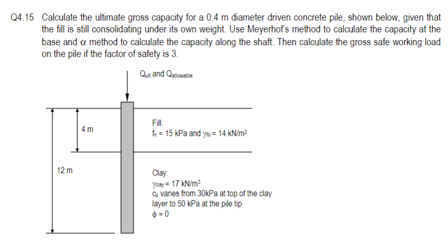 Solved Q4.15 Calculate the ultimate gross capacity for a 0.4 | Chegg.com