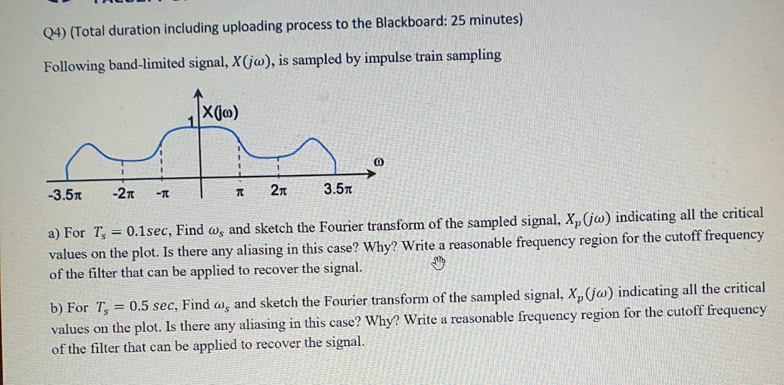 Solved Following band-limited signal, X (jw), is sampled by | Chegg.com