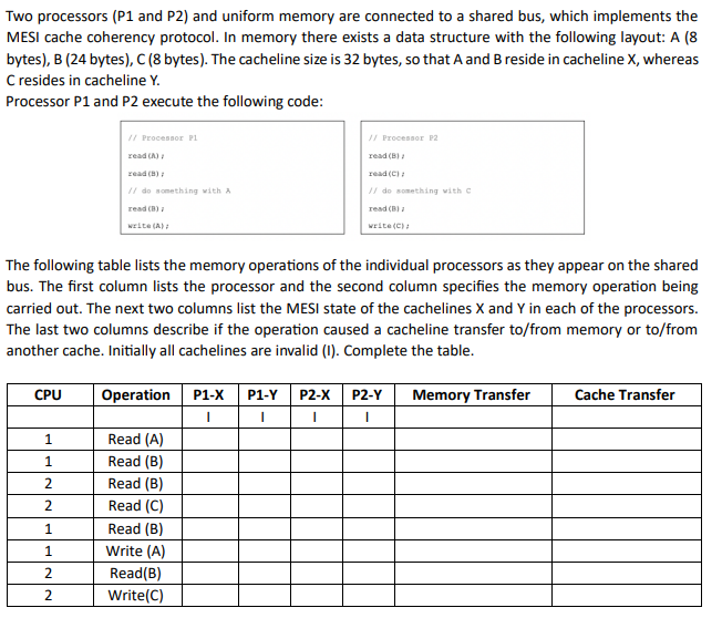 Solved Two processors ( P1 and P2 ) and uniform memory are | Chegg.com