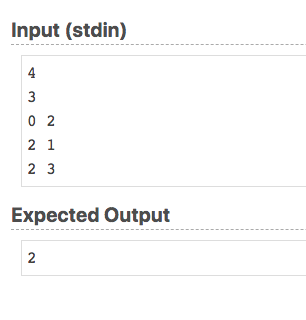 Solved Exercise Implement BFS in a directed graph that is | Chegg.com