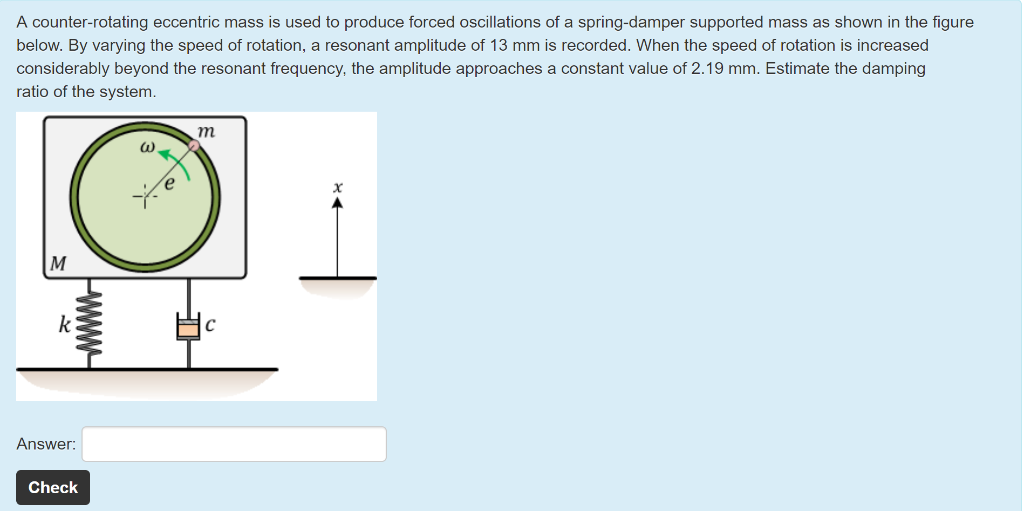 Solved A counter-rotating eccentric mass is used to produce | Chegg.com