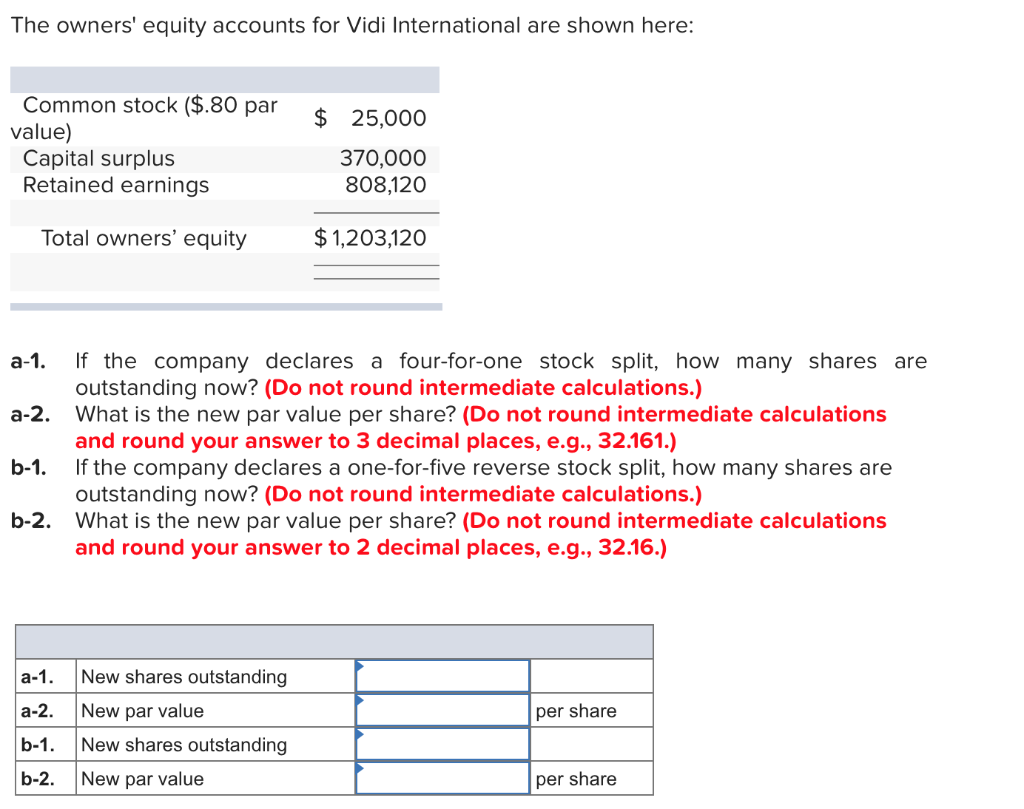 Solved The owners' equity accounts for Vidi International | Chegg.com