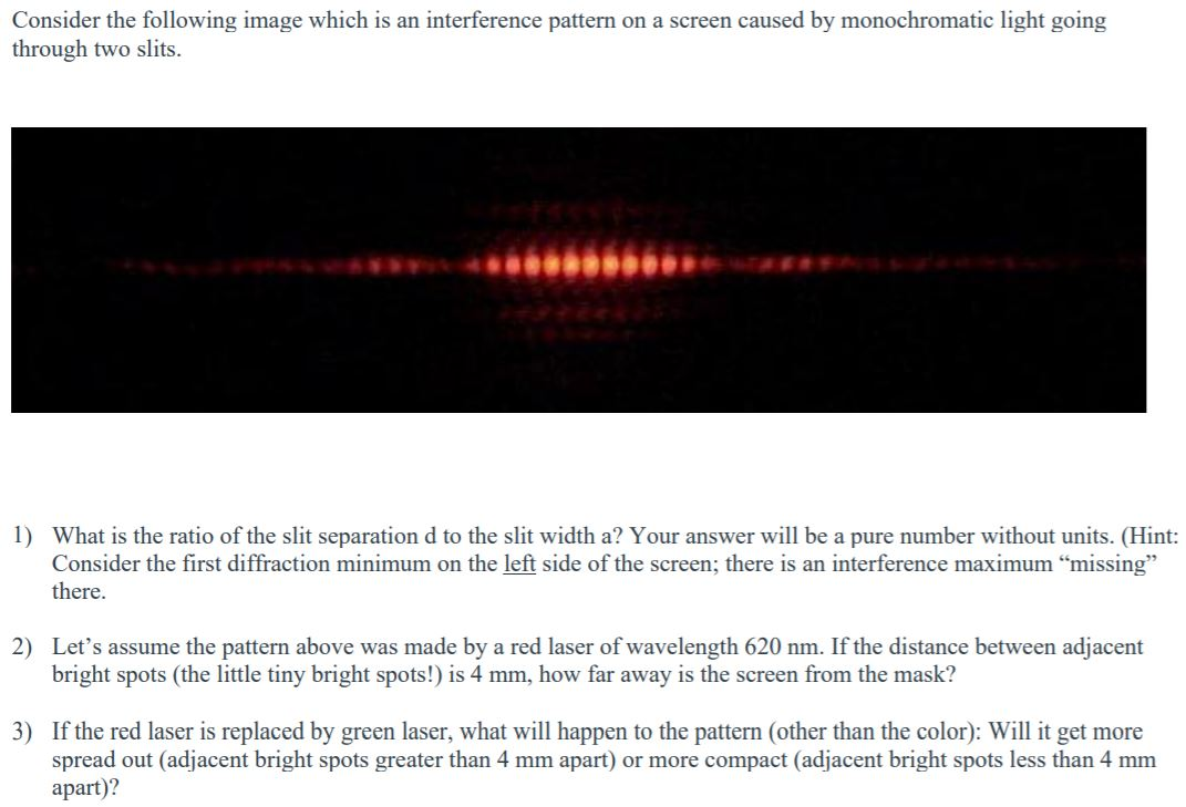 Solved Consider the following image which is an interference | Chegg.com