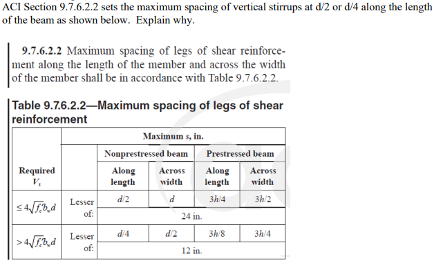 Solved ACI Section 9.7.6.2.2 sets the maximum spacing of | Chegg.com