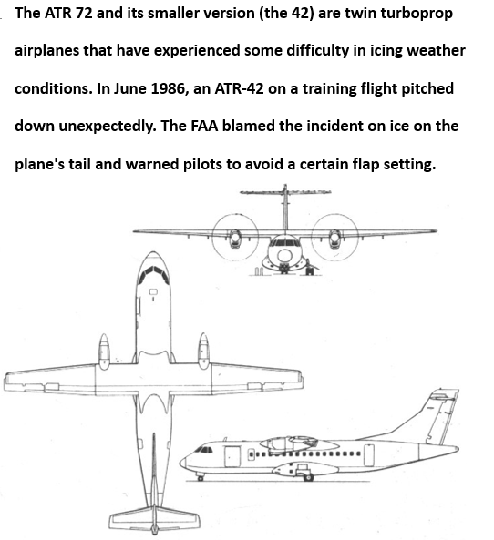 Solved (c) At which part of the mission profile, the ATR-42 | Chegg.com