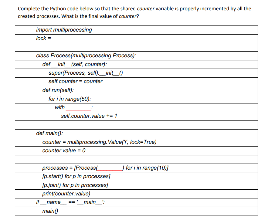 Solved Complete the Python code below so that the shared | Chegg.com