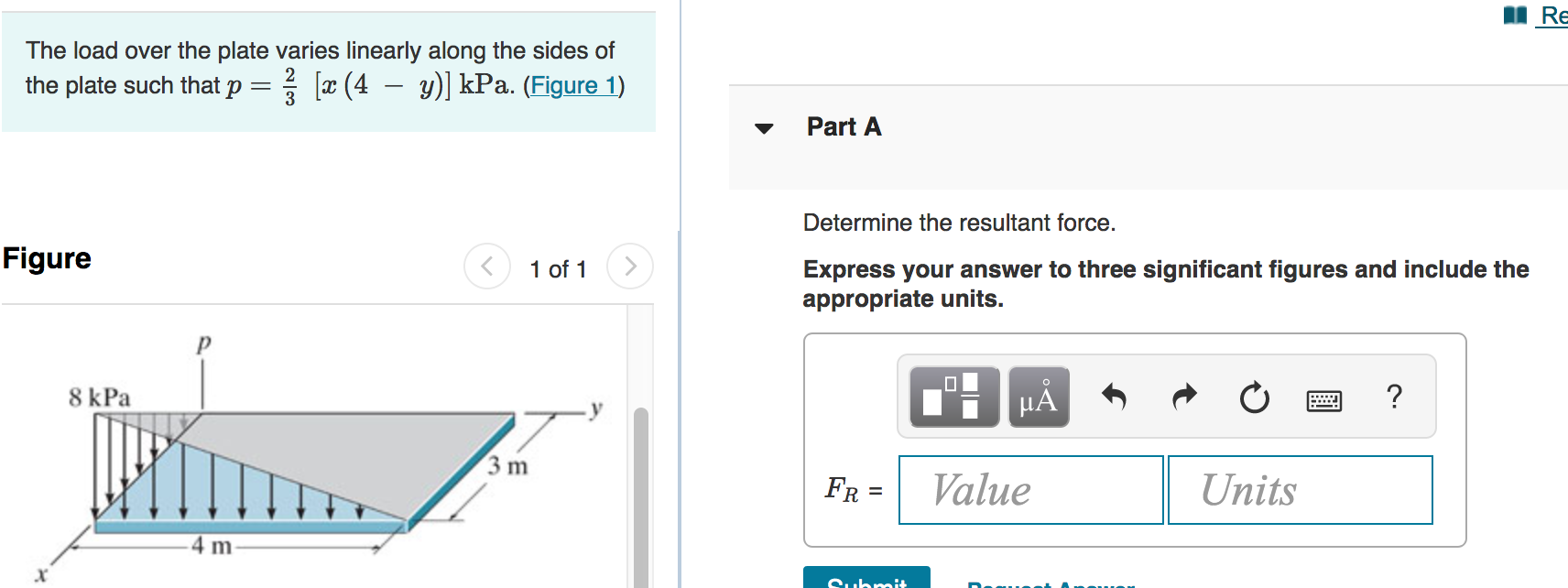 Solved RE The load over the plate varies linearly along the | Chegg.com