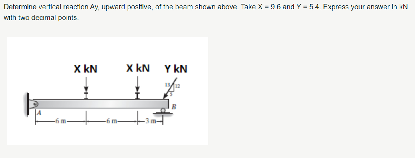 Solved Determine vertical reaction Ay, ﻿upward positive, of | Chegg.com