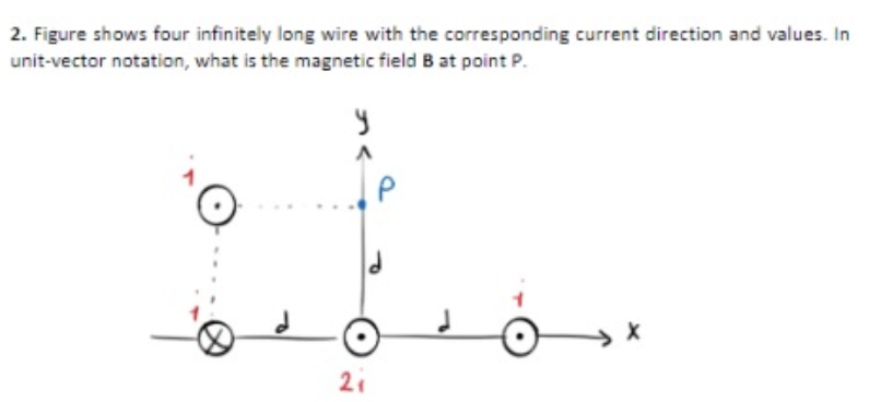 Solved 2. Figure shows four infinitely long wire with the | Chegg.com